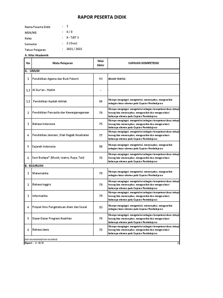 Format Raport SMK PK Kelas X Semeter Genap | PDF | Karier & Perkembangan