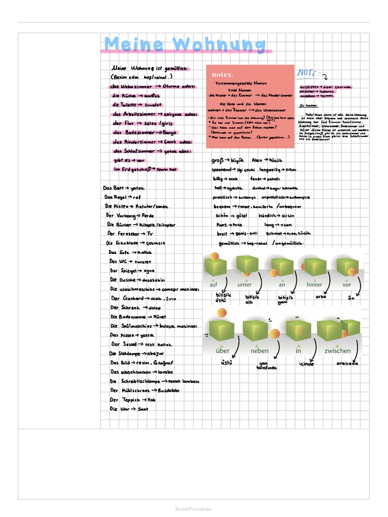 German Notes 2 | PDF