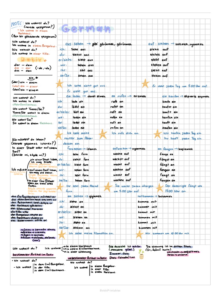 German Notes | PDF