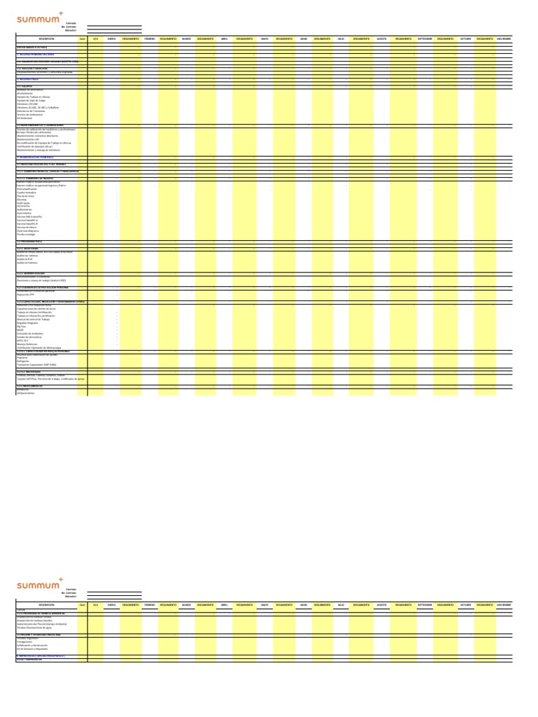 Plan HSEQ y Recursos IPVR-048 | PDF | La seguridad