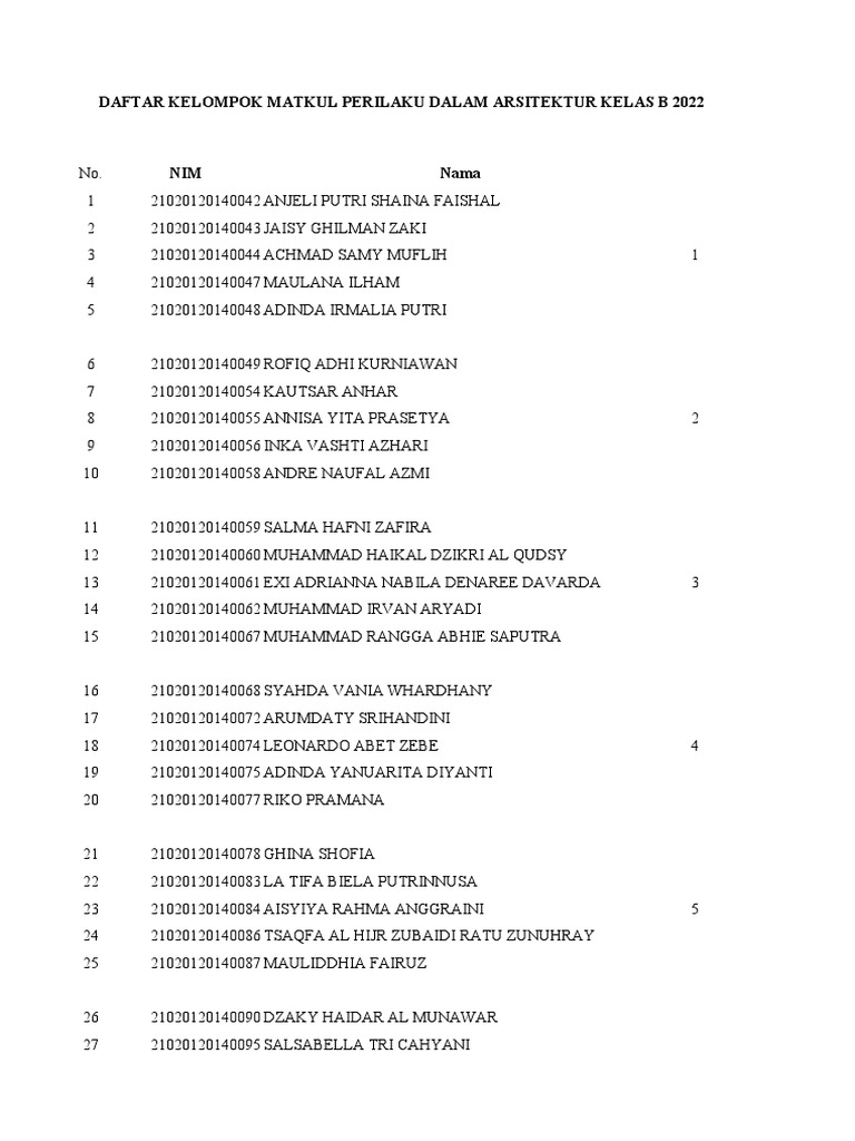 Daftar Kelompok Pda Kelas B 2022 | PDF