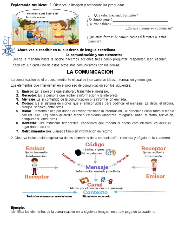 La Comunicación y Sus Elementos | PDF | Comunicación | Comunicación humana