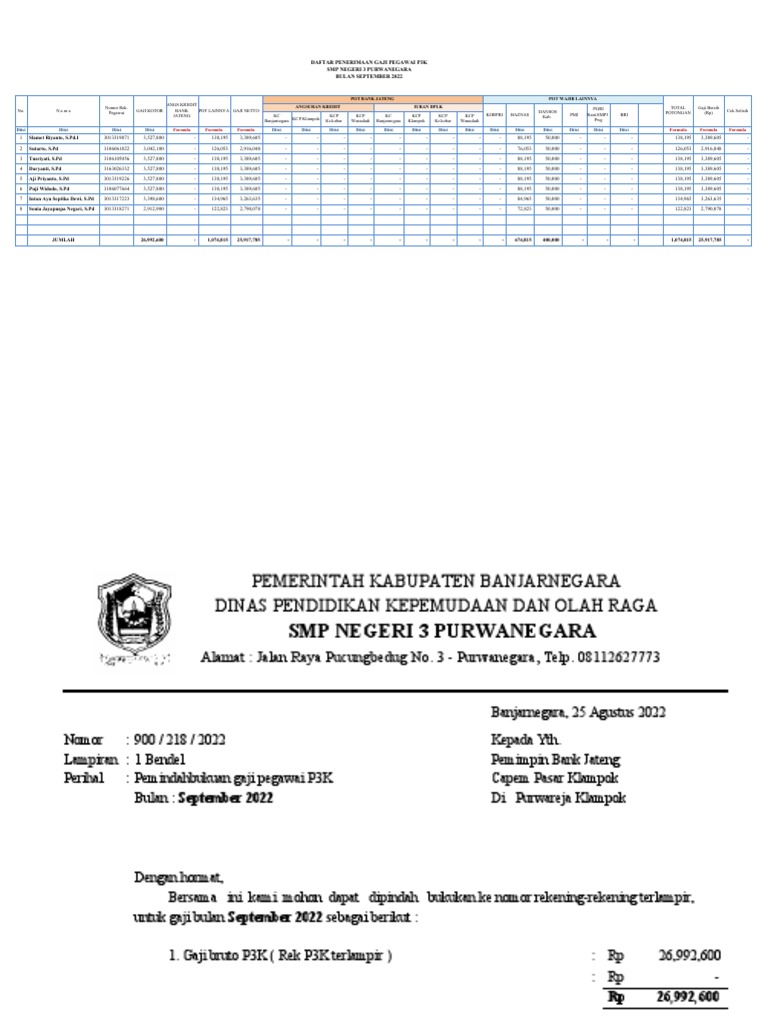 1-Gaji Ke BPD SMPN 3 PWG (P3k-Sept. 2022) | PDF