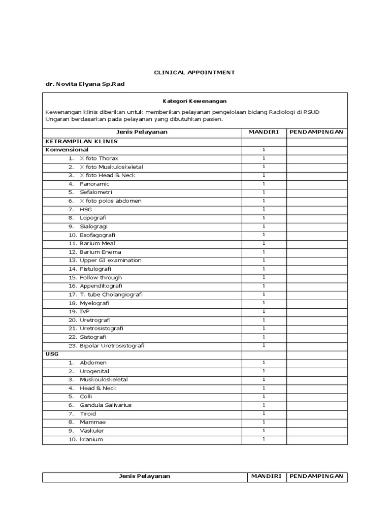 RKK Radiologi 2022 | PDF
