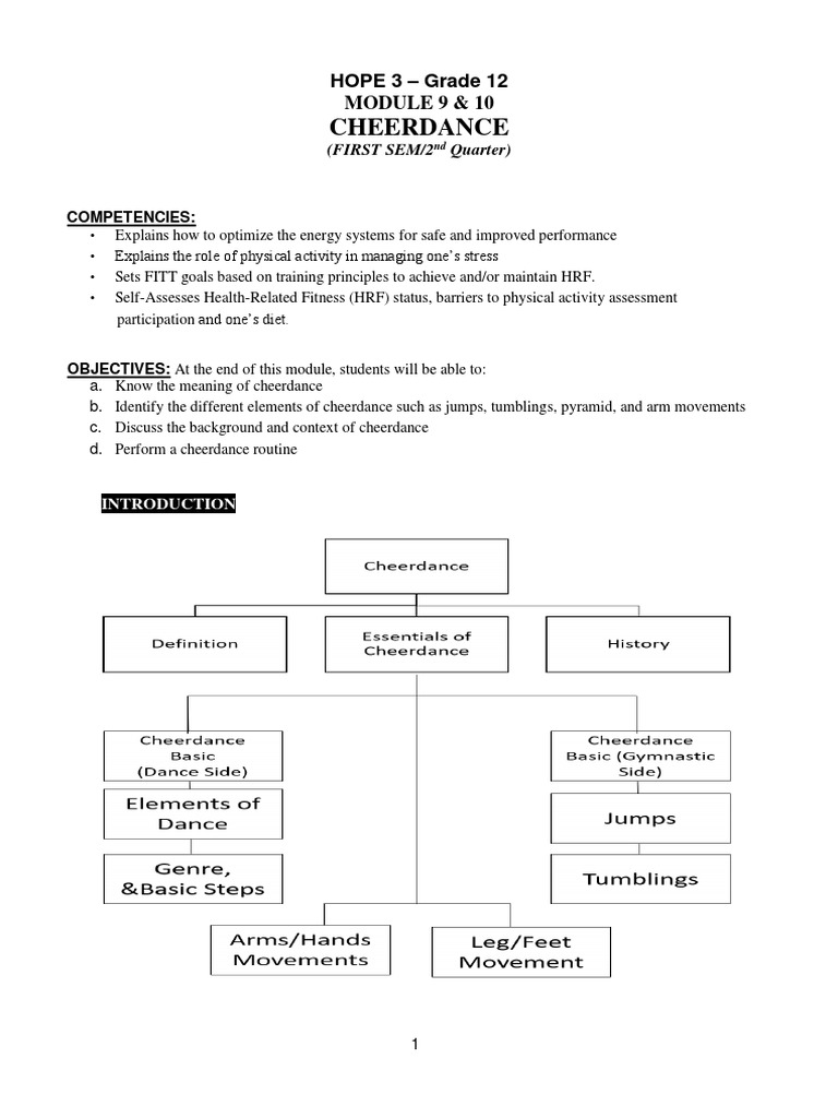 Pe 12 Module 910 Cheerdance | PDF | Cheerleading | Dances