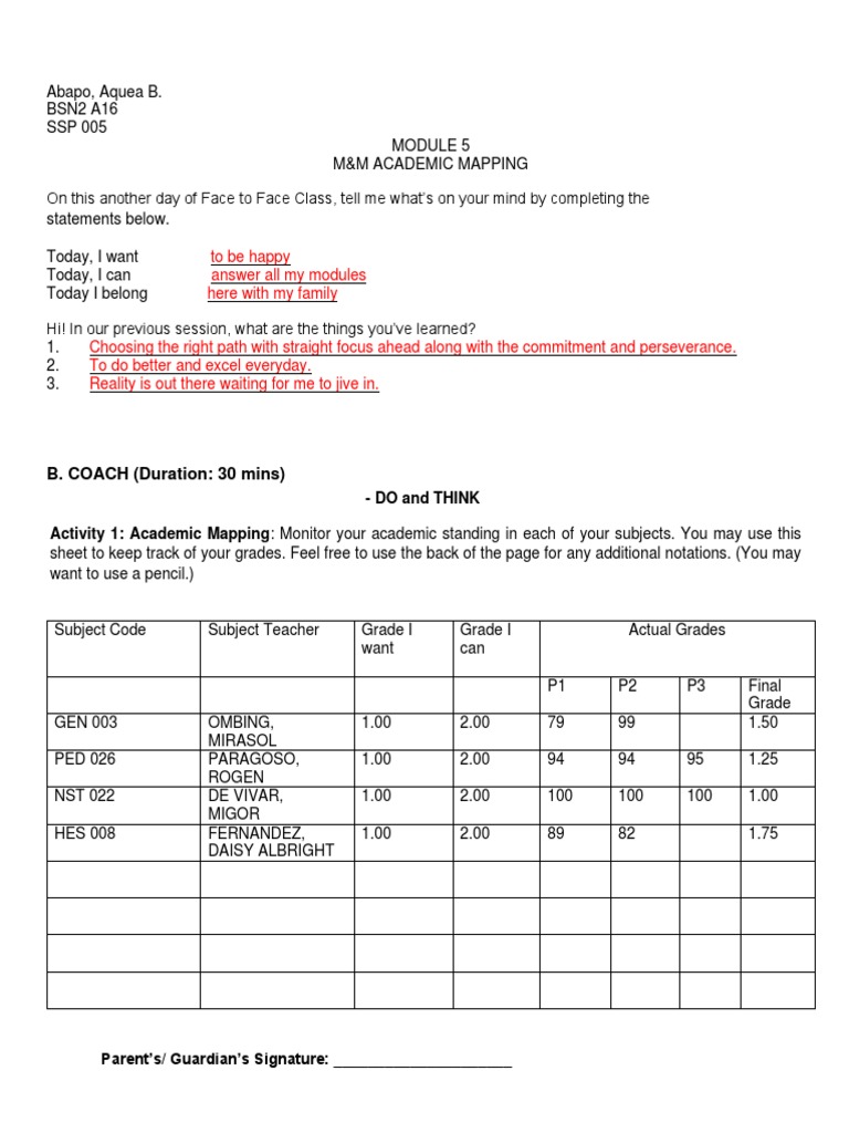 Module 5 M&M ACADEMIC MAPPING | PDF | Behavior Modification | Cognition