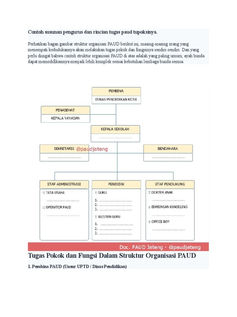 Contoh Susunan Pengurus Dan Rincian Tugas Paud Tupoksinya | PDF