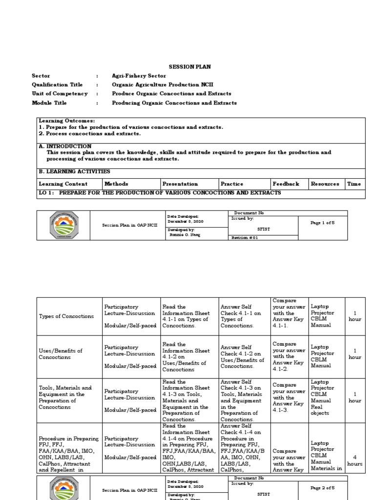 Session Plan Oap Ncii | PDF | Behavior Modification | Cognitive Science Session Plan Oap Ncii | PDF | Behavior Modification | Cognitive Science