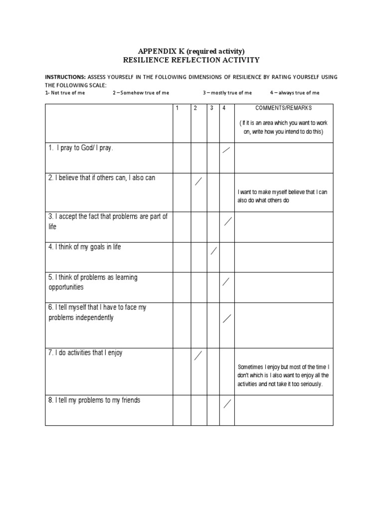 Appendix K - Resilience Reflection Activity | PDF | Self-Improvement