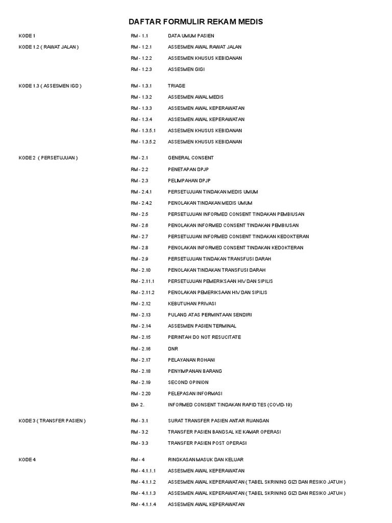 Daftar Formulir Rekam Medis Rskia Annisa | PDF
