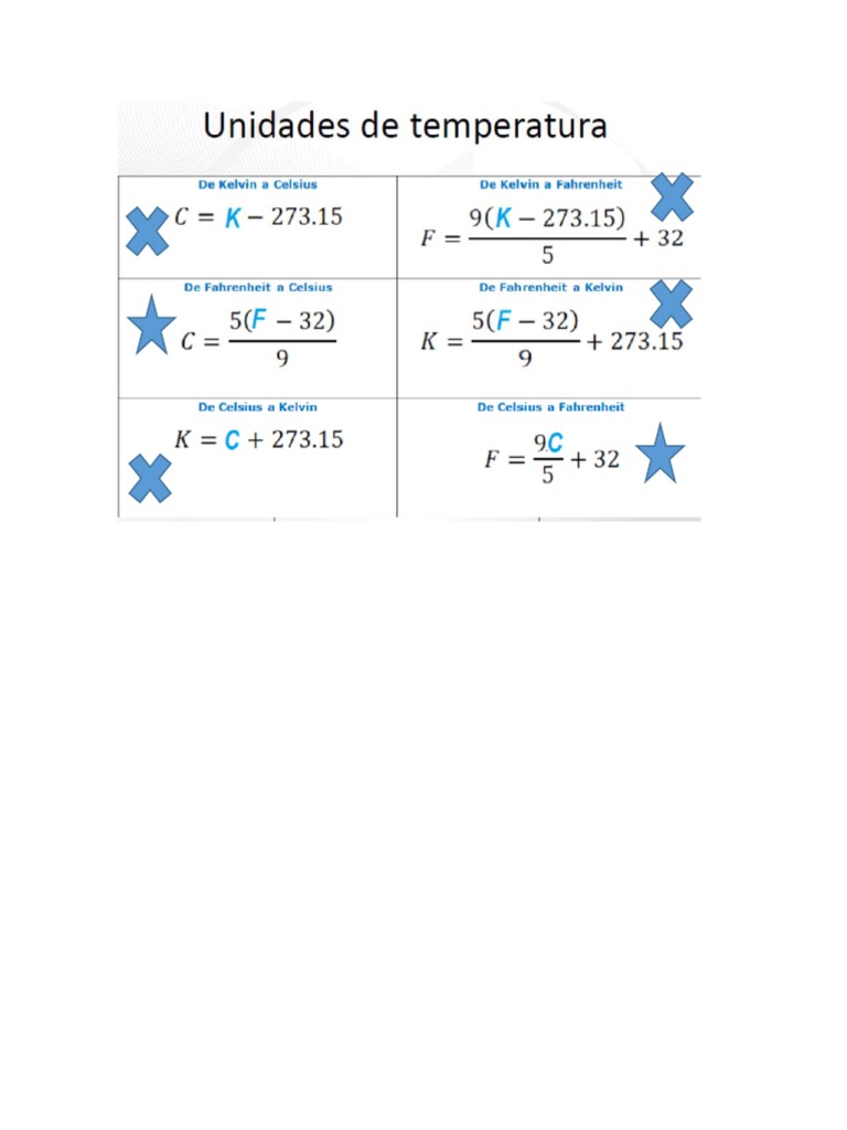 Fórmulas para Conversión de Temperatura | PDF