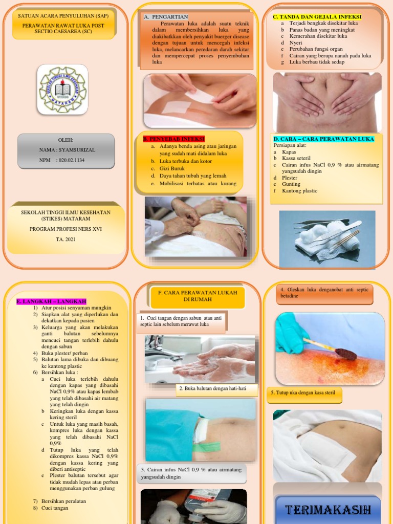 C. Tanda Dan Gejala Infeksi: Satuan Acara Penyuluhan (Sap) Perawatan Rawat Luka Post Sectio ...