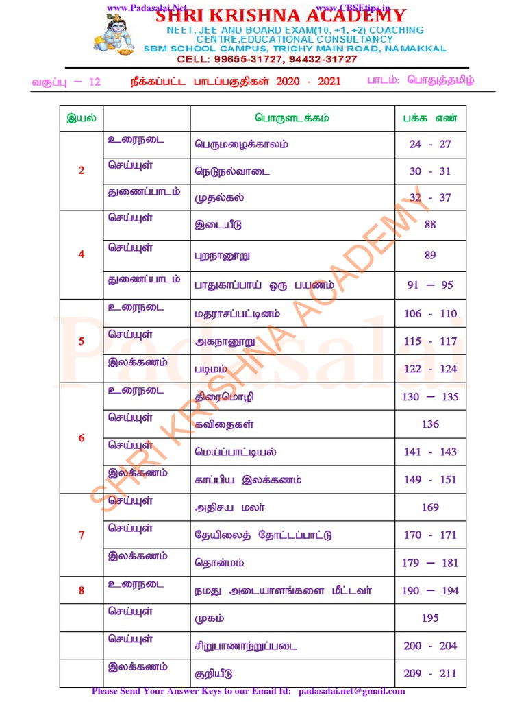 12th Tamil Syllabus 2020-2021 | PDF