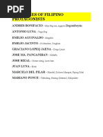 Notable Filipino Pen Names | PDF