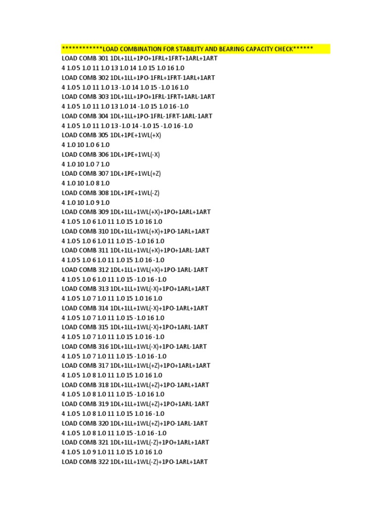Load Combinations | PDF | Civil Engineering