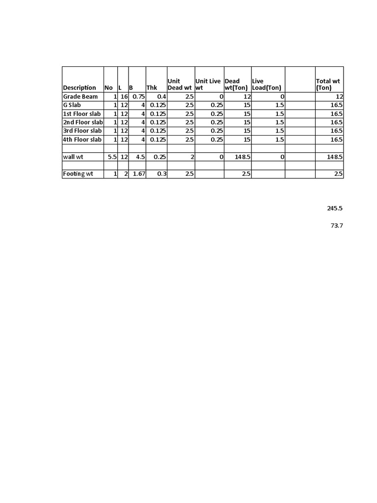 SBC Cal | PDF