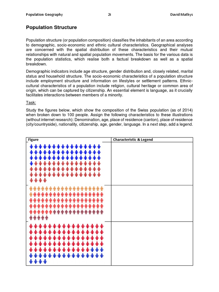 Handout Week 2 | PDF | Social Science