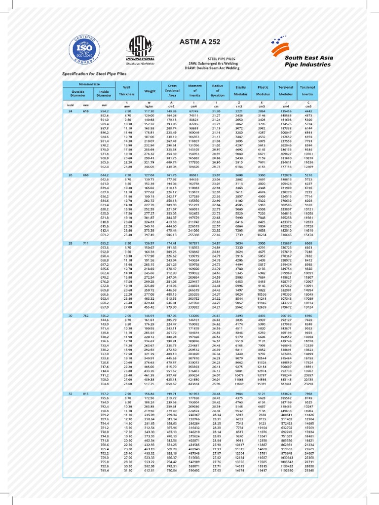 Flyer - Seapi Astm A252 | PDF