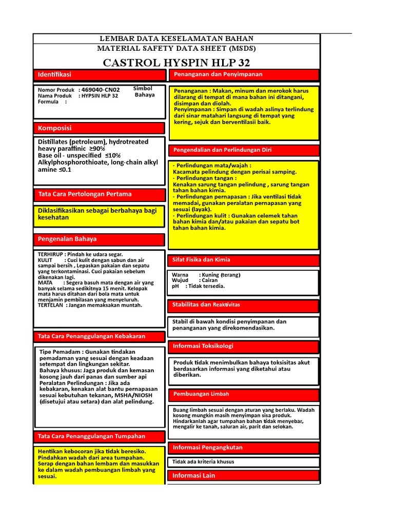 MSDS Castrol Hyspin HLP 32 | PDF