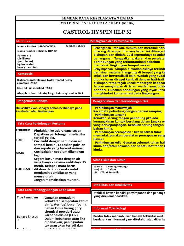 MSDS Castrol Hyspin HLP 32 | PDF
