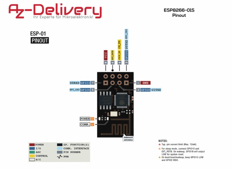 ESP8266-01S Pinout | PDF