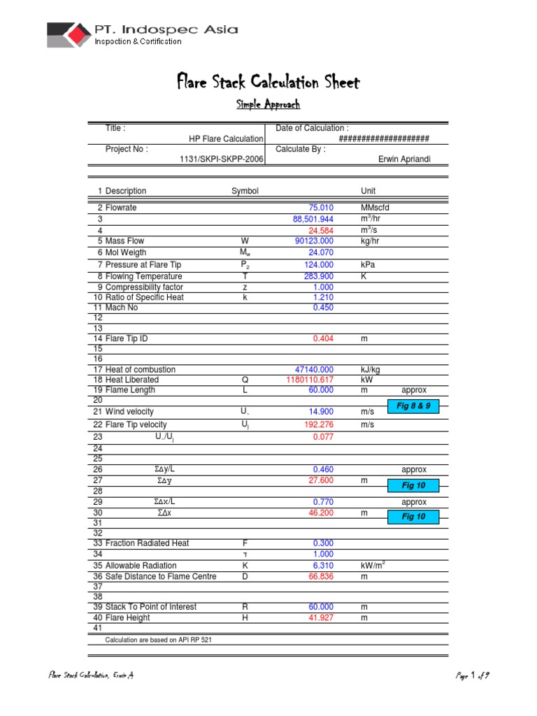 Flare Calc Sheet API RP 521 | Download Free PDF | Gases | Physical Quantities