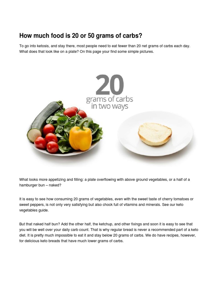 How Much Food Is 20 or 50 Grams of Carbs - Diet Doctor | PDF | Low ...
