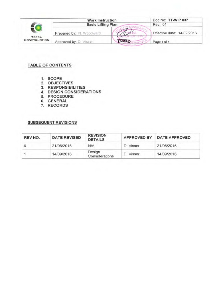Basic_Lifting_Plan_rev01opt | PDF