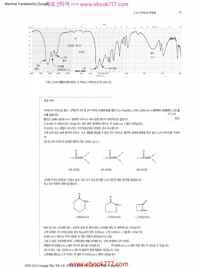 CH 뻗기 ~의 배음 뻗기 NH | PDF