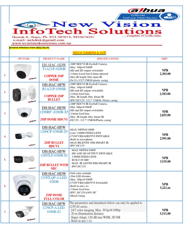 Dahua CCTV Goods New Rate | PDF | Hdmi | Digital Technology