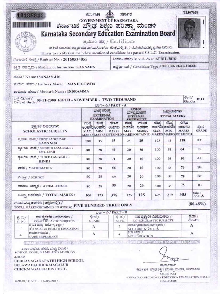 Sanju NSP SSLC | PDF