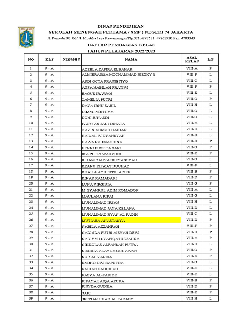 Pembagian Kelas SMPN 74 Jakarta 2022/2023 | PDF