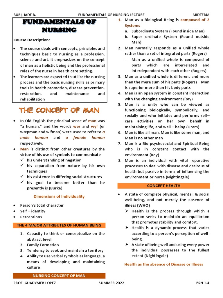 Fundamentals of Nursing Lecture | PDF | Nursing | Preventive Healthcare