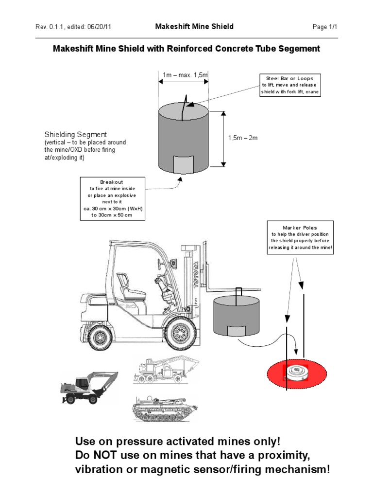 Makeshift Mine Shield 0 1 1 | PDF