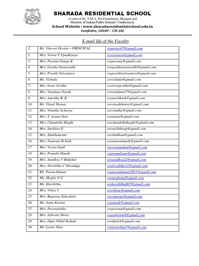 Email Ids of Teachers | PDF