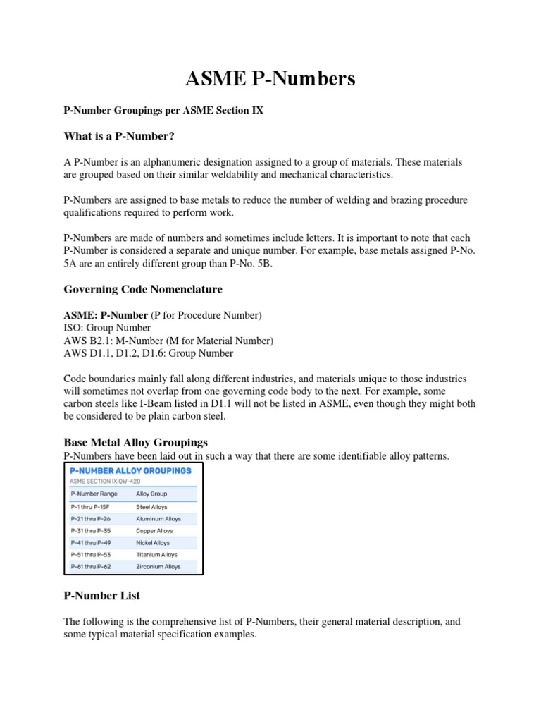 ASME P Numbers | PDF | Steel | Chemistry