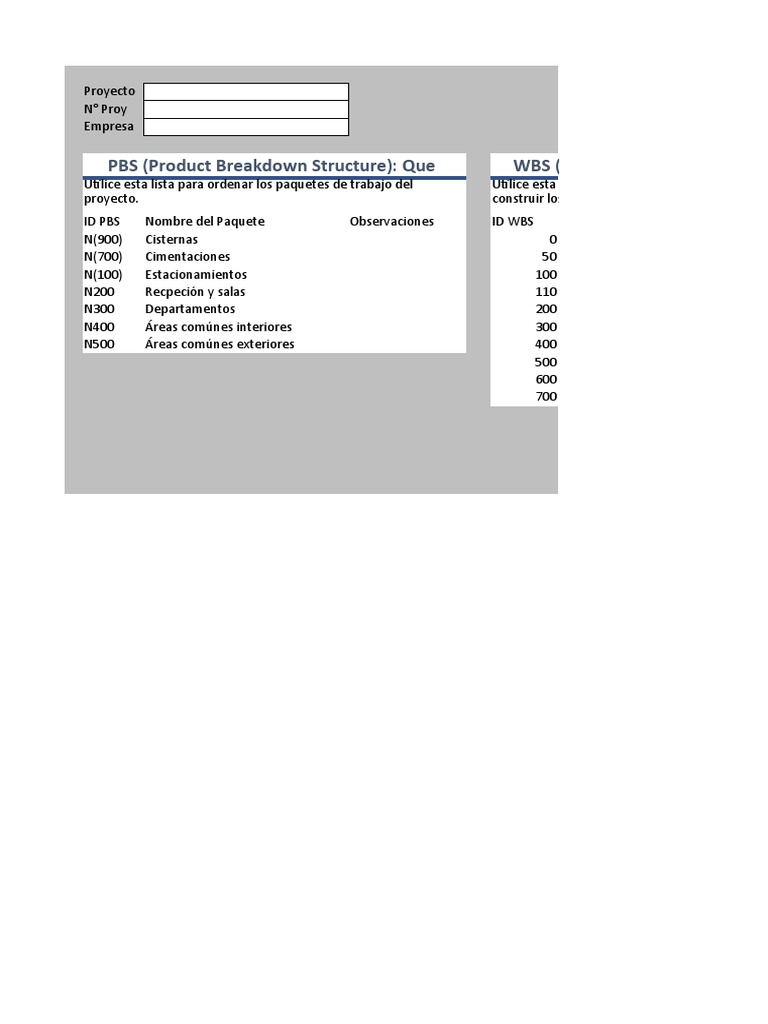 FORM1. Last Planner System | PDF