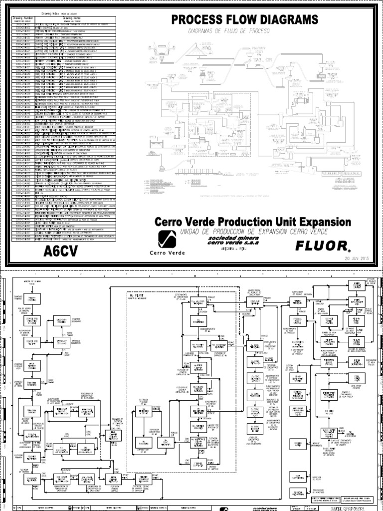 240K-C2-PFD Set-Rev 3-201430312 | PDF