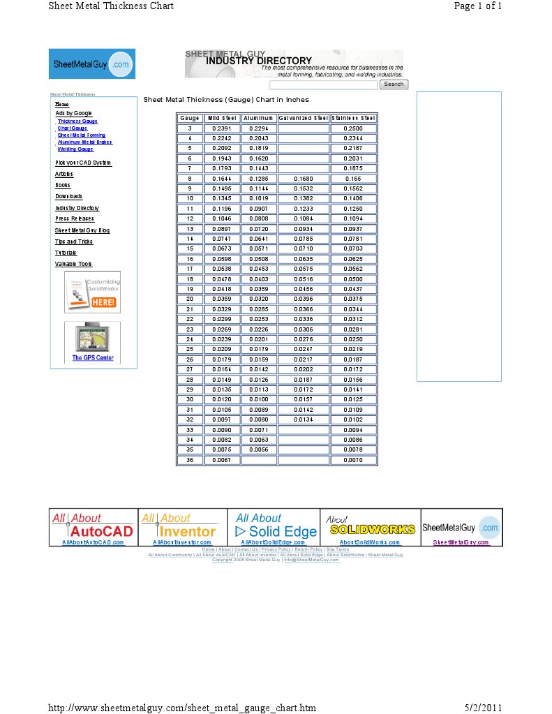 Sheet Metal Gauge Chart | PDF | Computers | Technology & Engineering