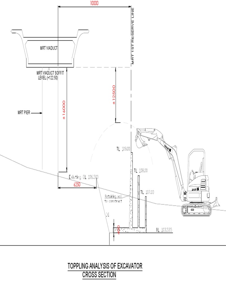 Toppling Analysis of MRT Reserve Line | PDF