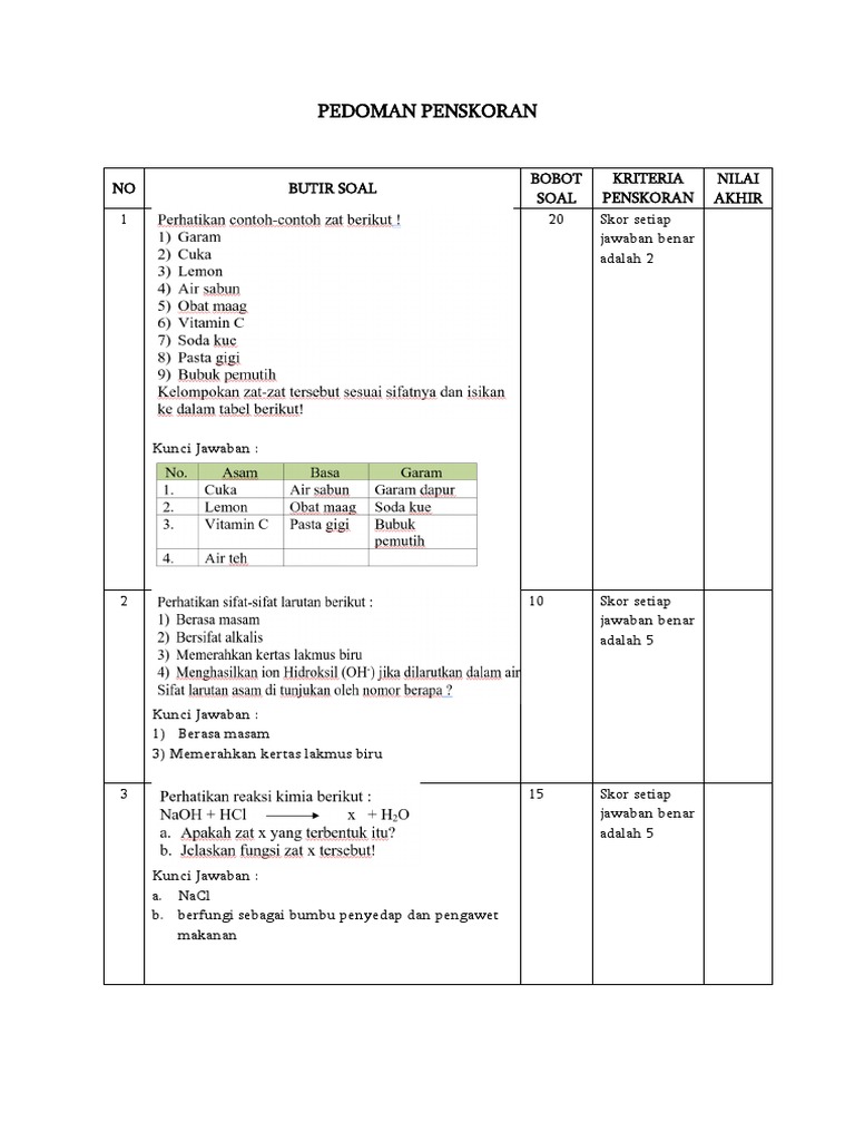 Pedoman Penskoran Asam Basa Dan Pemisahan Campuran | PDF