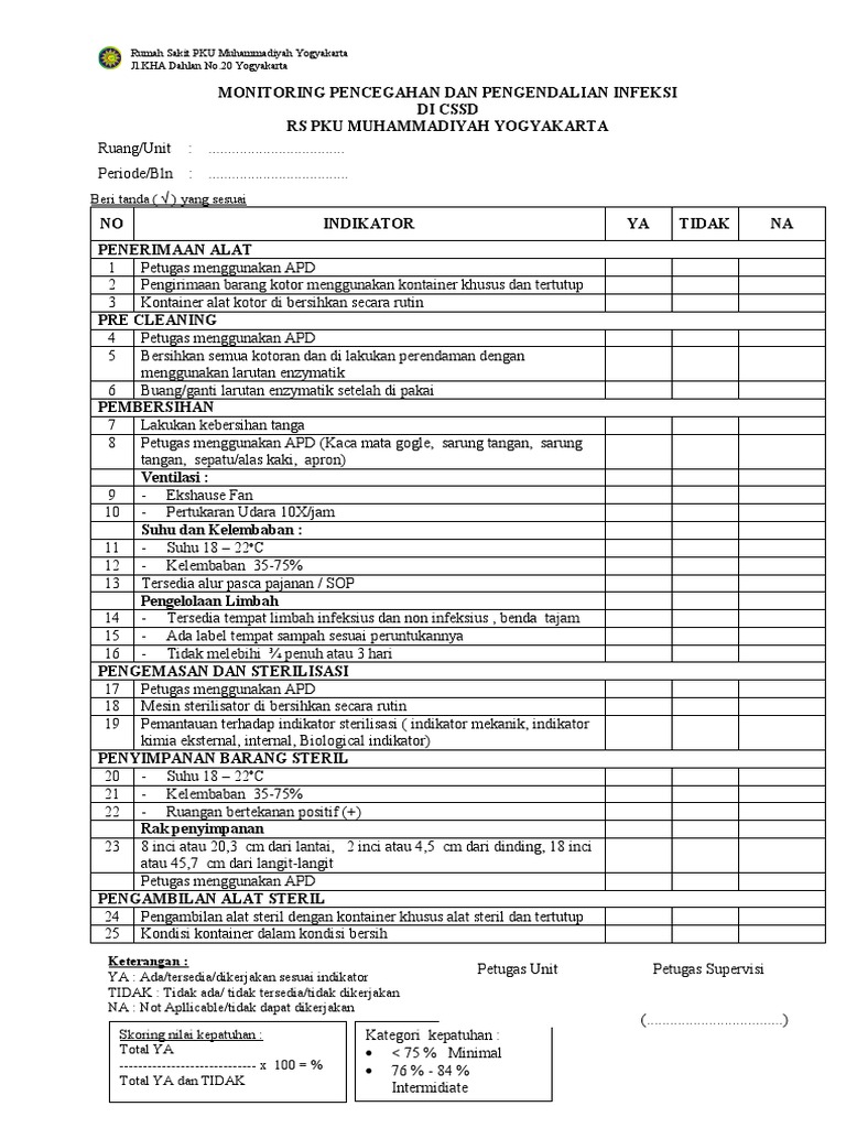 Format Monitoring Ppi CSSD | PDF