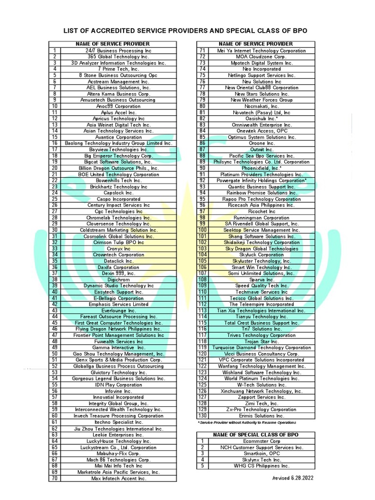 List of Accredited Service Providers and Special Class Bpo | Download ...