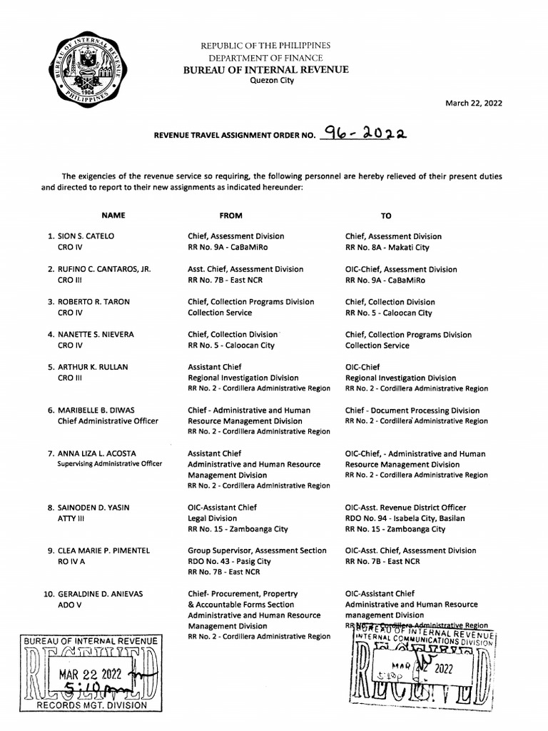 RTAO No - 96-2022 | PDF | Taxes | Government Finances