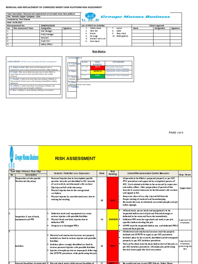 Industrial Safety Risk Assessment | PDF | Personal Protective Equipment ...