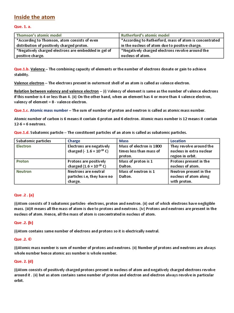 Inside The Atom | PDF | Atoms | Atomic Nucleus