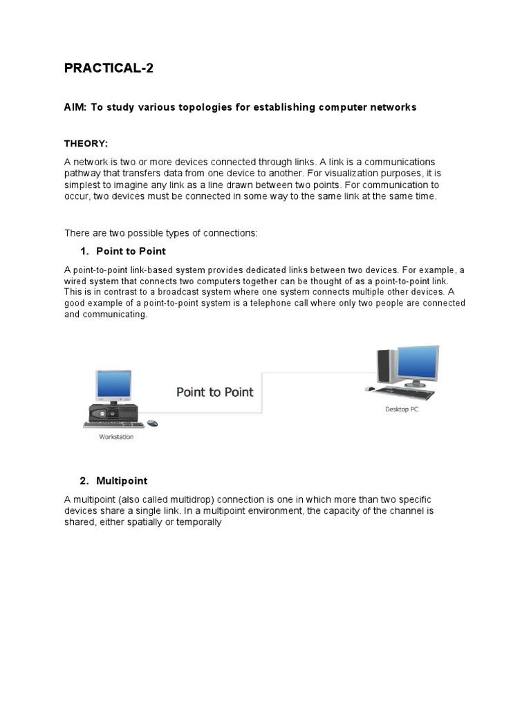 Cns Practical 2 | PDF | Network Topology | Computer Network