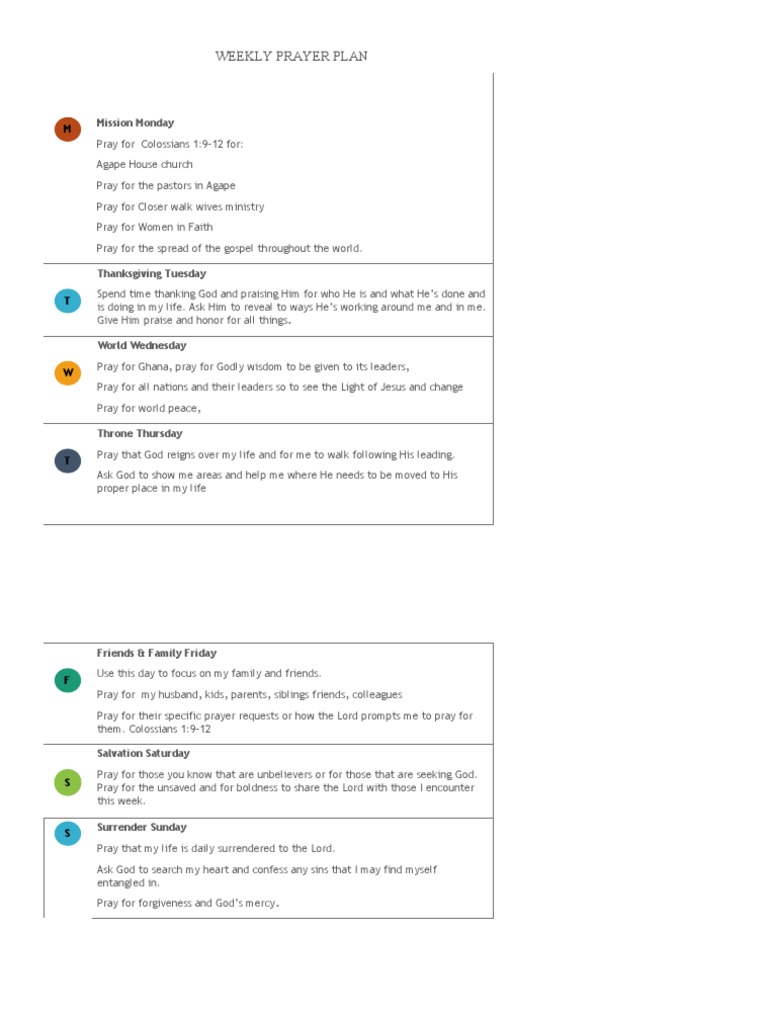Weekly Prayer Plan | PDF