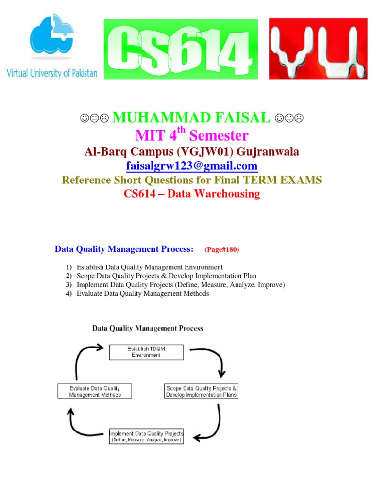 CS614 Finalterm Subjective Referencefile | PDF | Database Index ... CS614 Finalterm Subjective Referencefile | PDF | Database Index ...