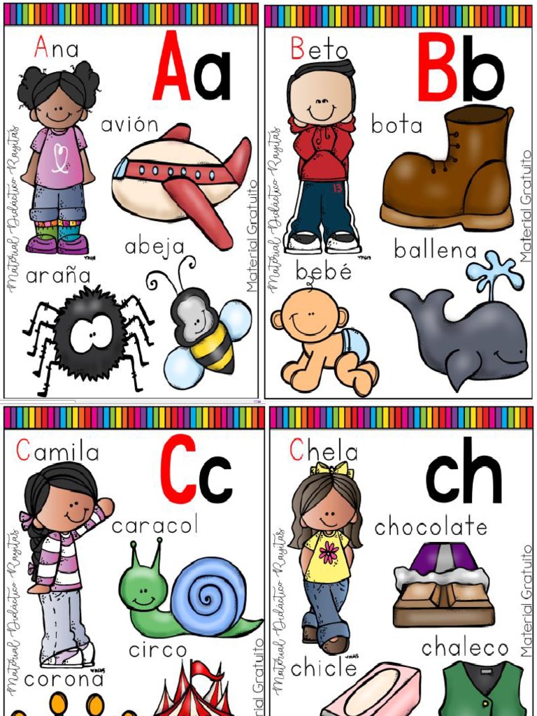 Alfabeto Carteles | PDF